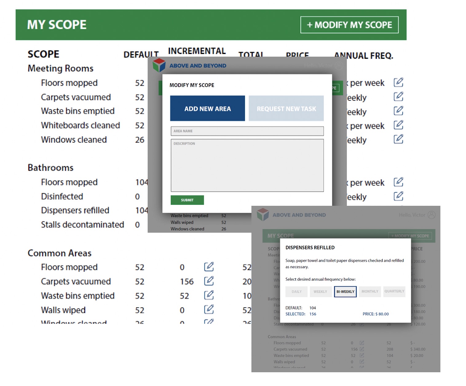Our Technologies - GDI.com